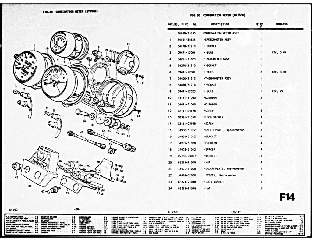 GT750B Parts Manual